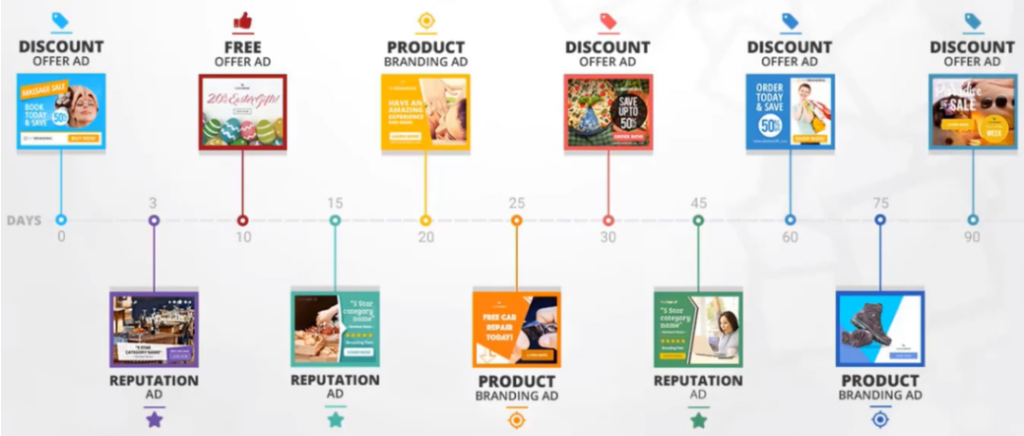 Cheap Article Writing Service | GAD